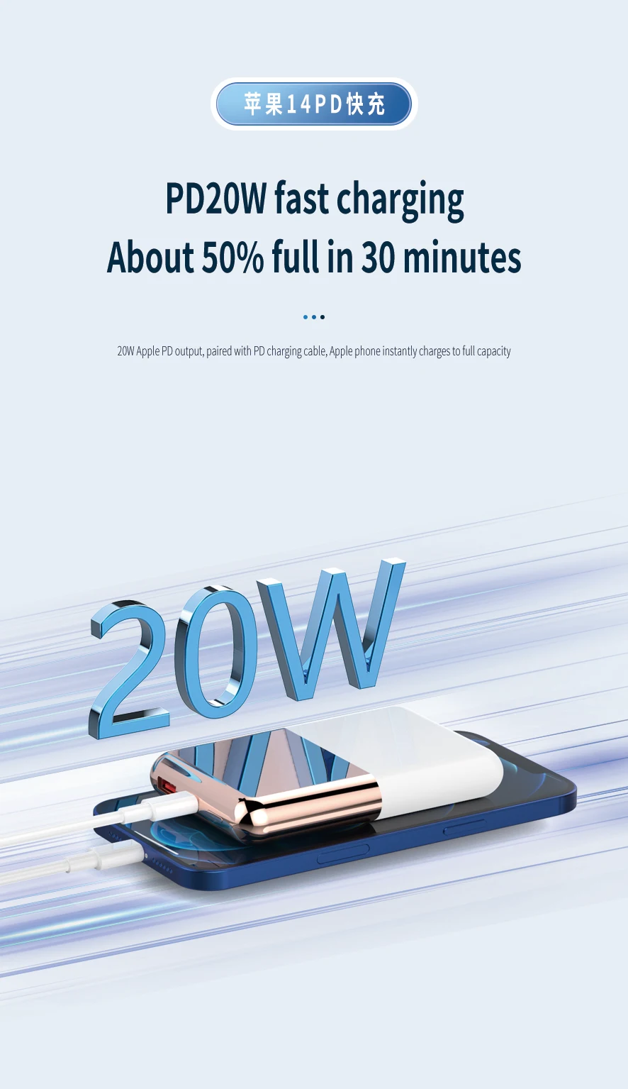 SASUM SC605 Pd20w+usb+type-C Powerbank 10000mah - Portable Smart Charging