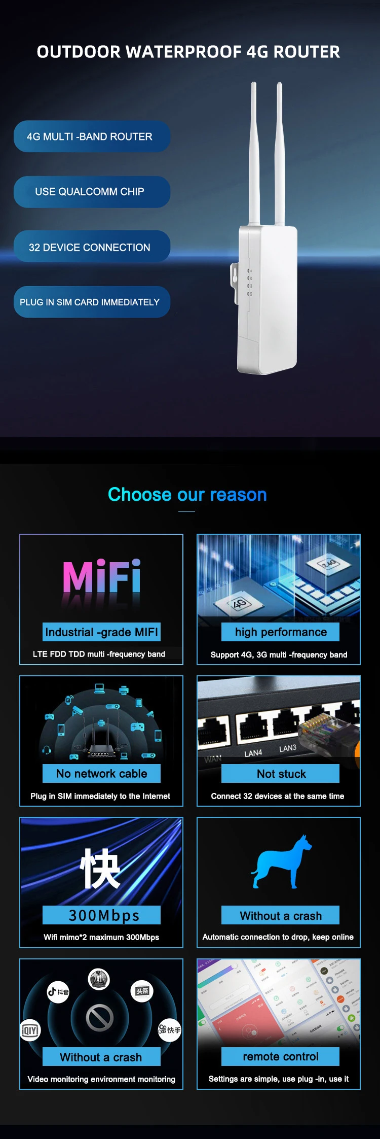 4g Home Wifi Outdoor Router Wifi Lte Mobile Router Simcard Outdoor ...