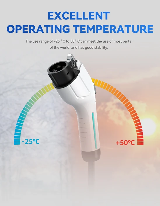 Shineyou 50a Ac Type 1 Ev Plug(sae J1772) Ev Charger Compatible Charger ...