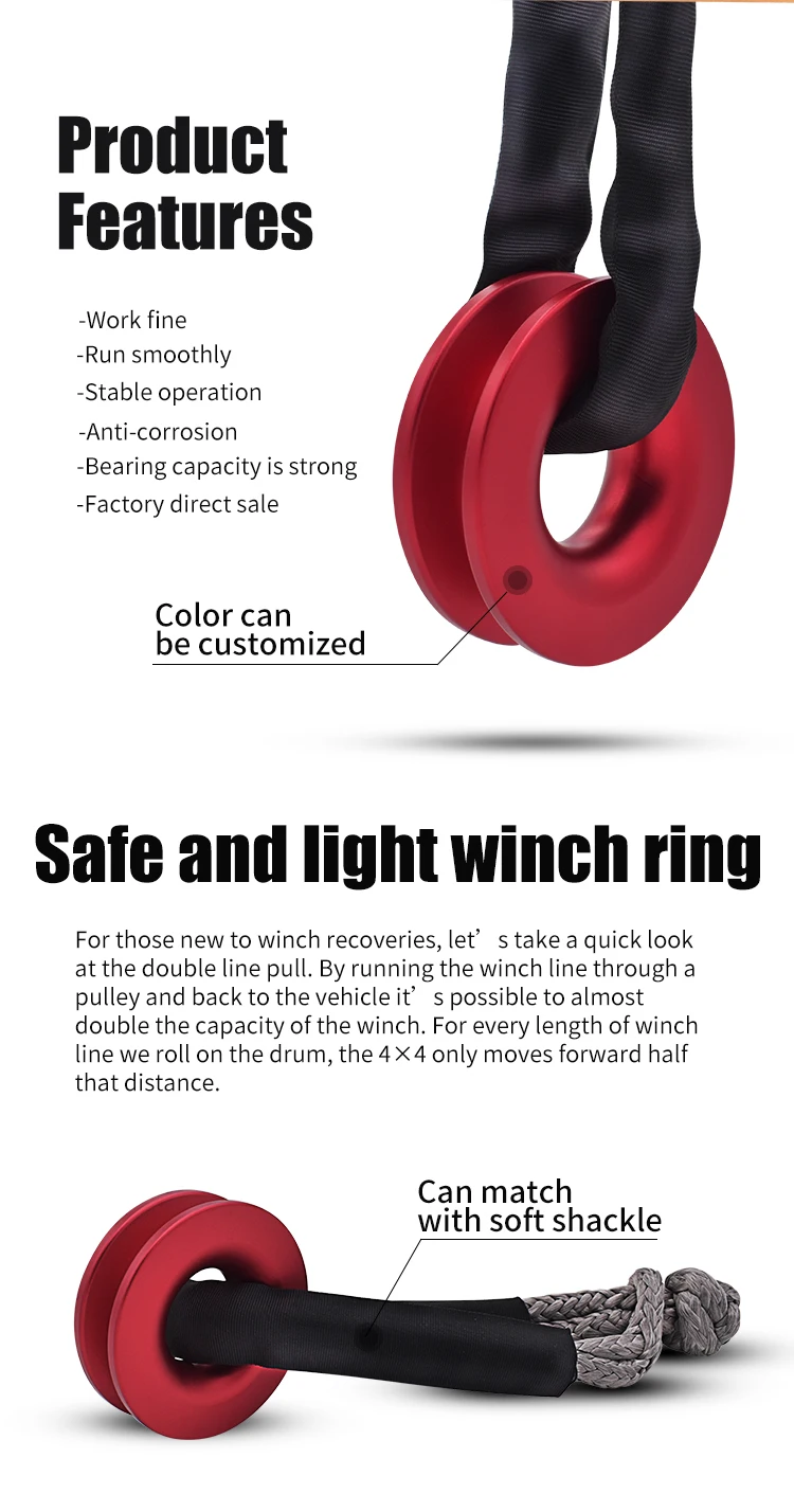 Thinkwell Recovery Ring - High-Strength Steel Winch Snatch