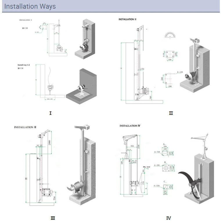 QIANKUN Submersible Mixers - Efficient Agitation Solutions