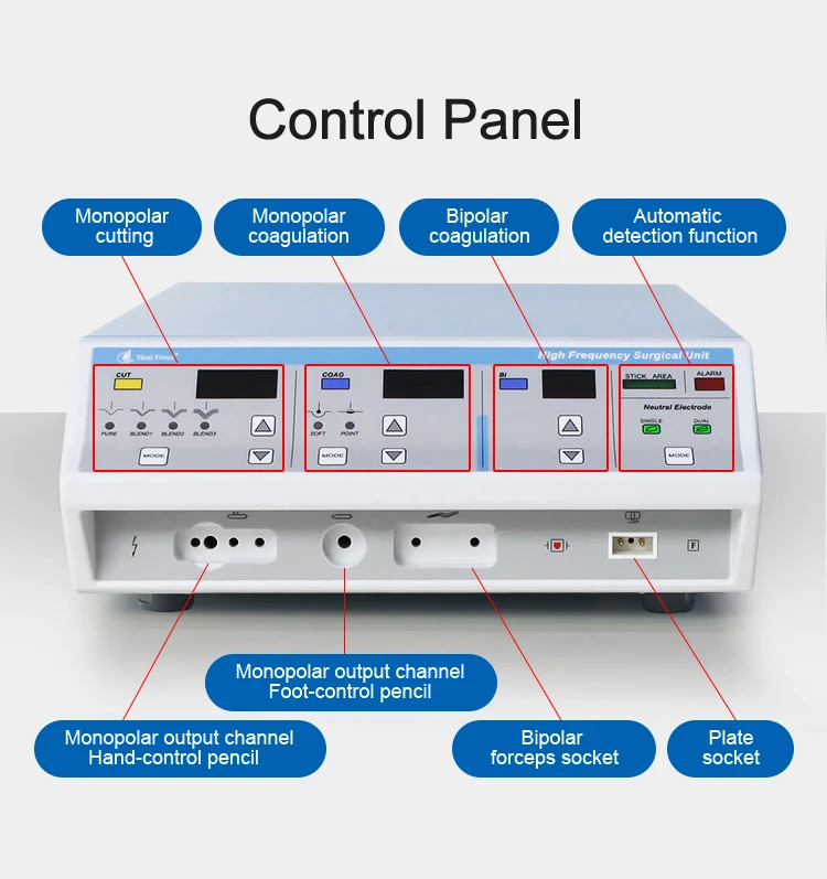 High Frequency Surgical Bipolar Electrocautery Diathermy Cautery ...
