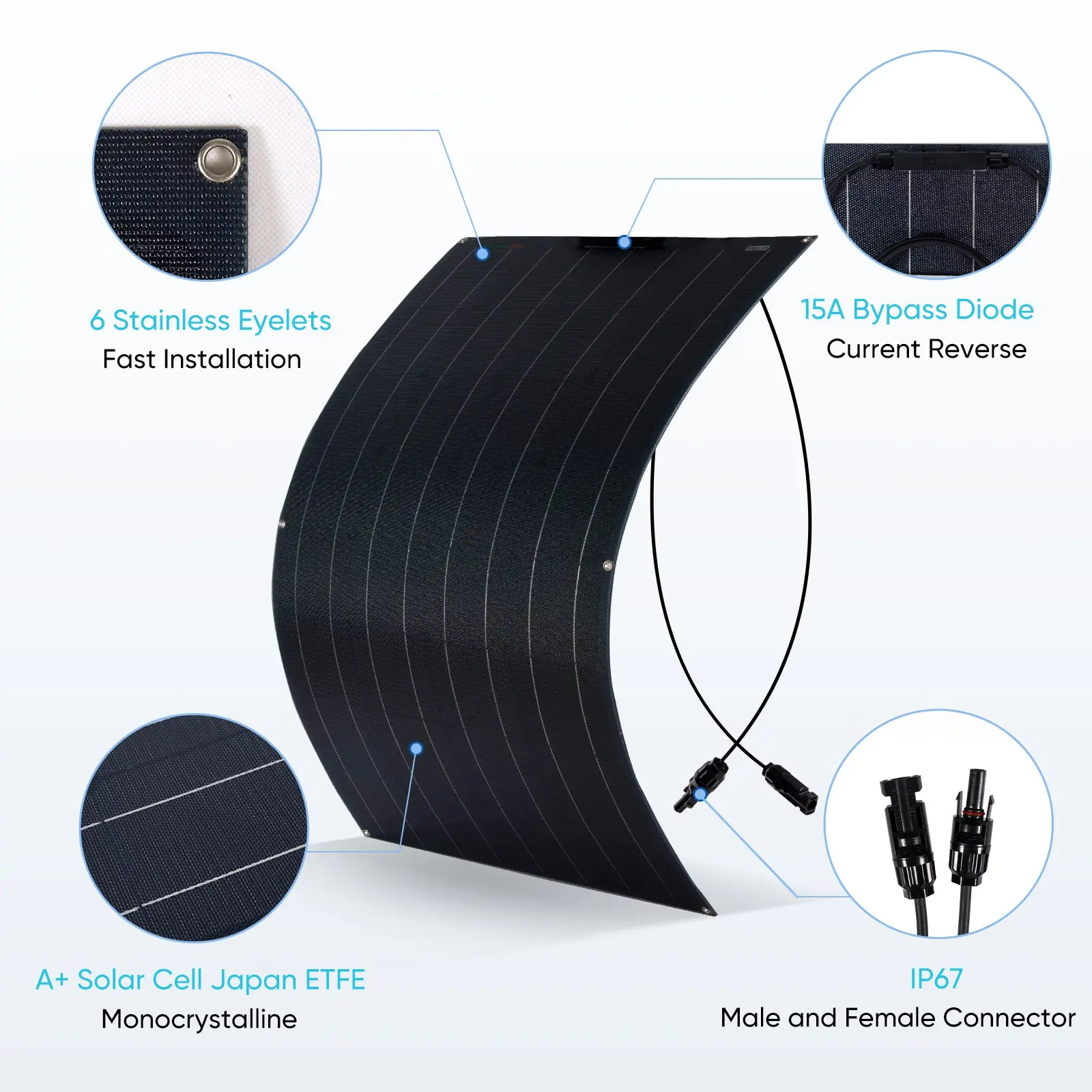 Photovoltaic Full Black Flexible Sticker Solar Panel Frameless Solar ...
