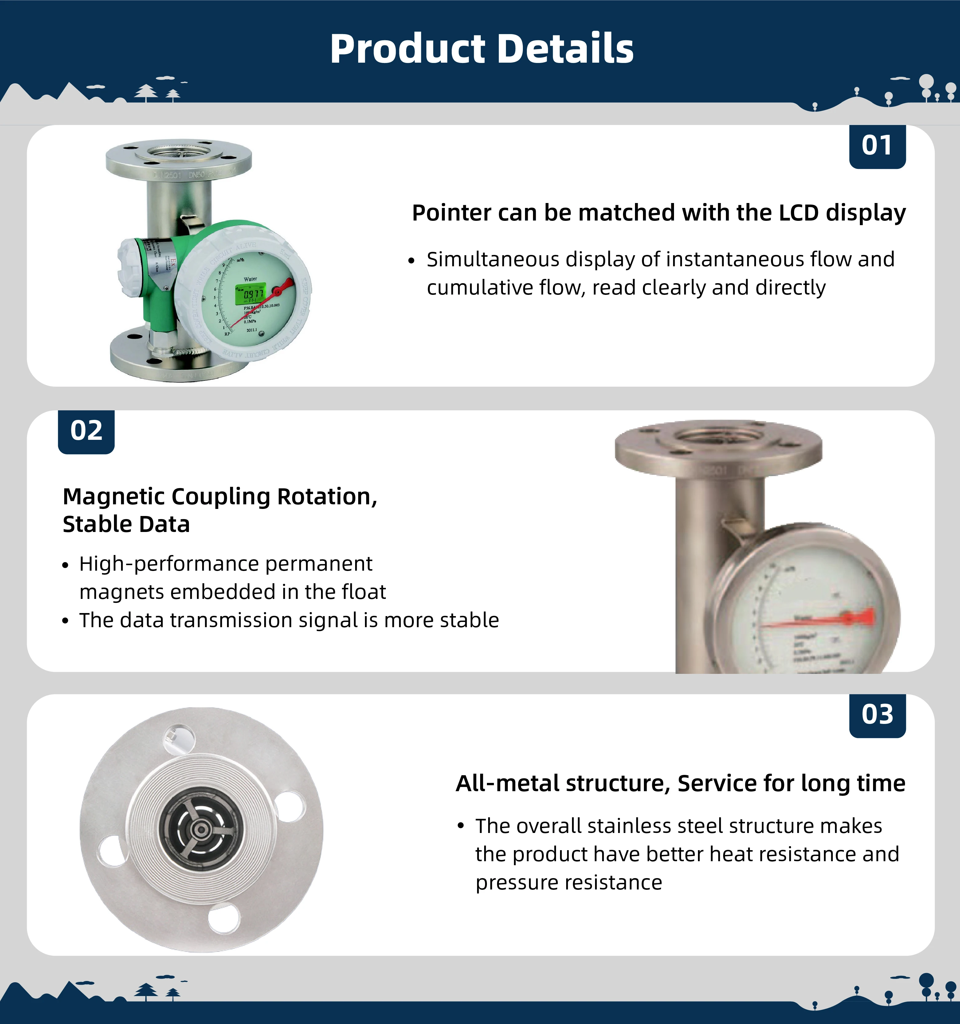 Metal Tube Variable Area Flowmeters Flow Meter Liquid Vapor Gas ...