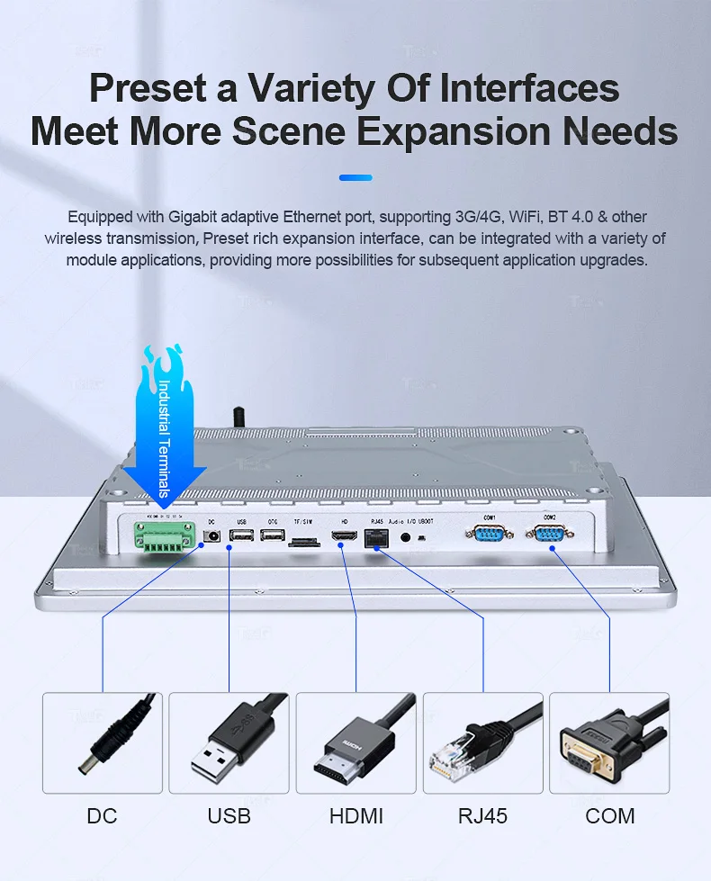 Embedded Android Panel PC with Facial Recognition & Card Reader