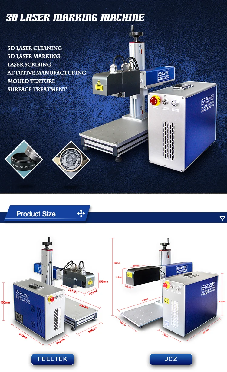 Feeltek 3D Galvometer Head - High Precision Laser Marking