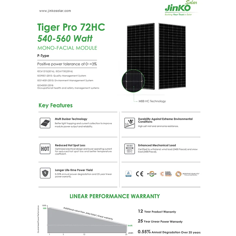Jinko Tiger Pro 545w 550w 555w 560w Price High Efficiency Photovoltaic Module 9bb High Power ...