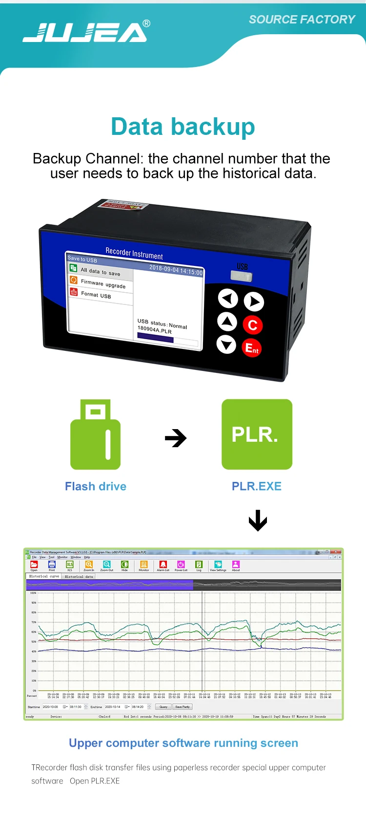 Industrial Data Logger Temperature Modbus RS485 Data Logger Paperless Recorder Data Logger with ...