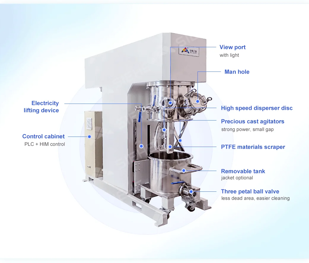 Powerful Pilot Double Planetary Dispersing Mixer Pvc Glue Mixer Machine ...