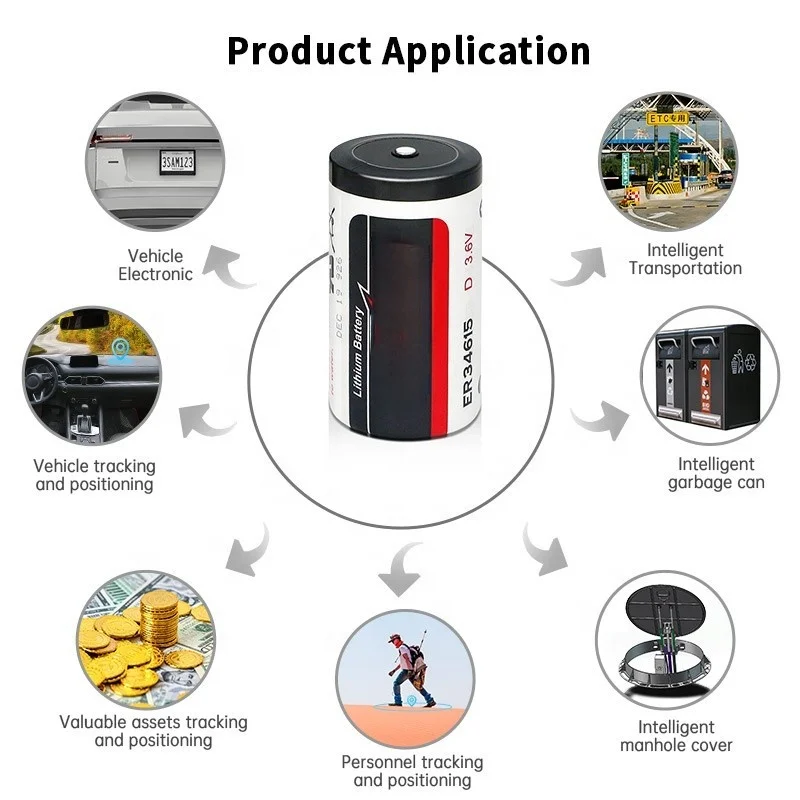 Lithium Batteries Er34615 Li-socl2 Nb-iot Er34615 Lithium Battery 3.6v ...