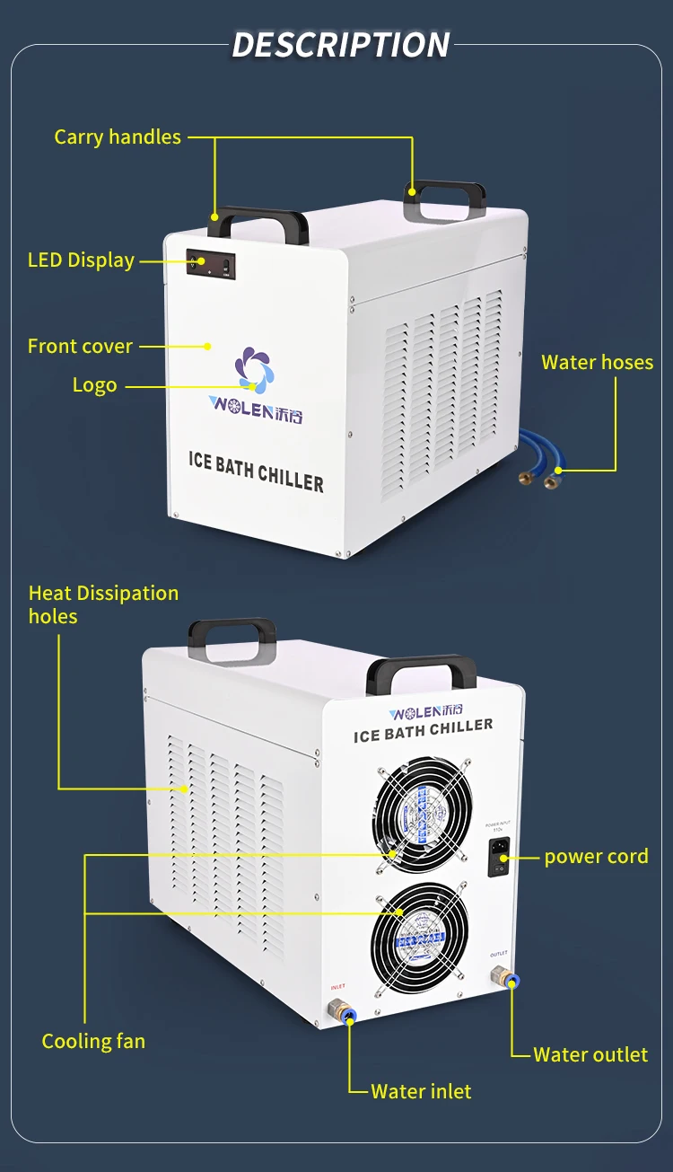 Fast Chilling Athlete Recovery - Wolen Ice Bath Chiller
