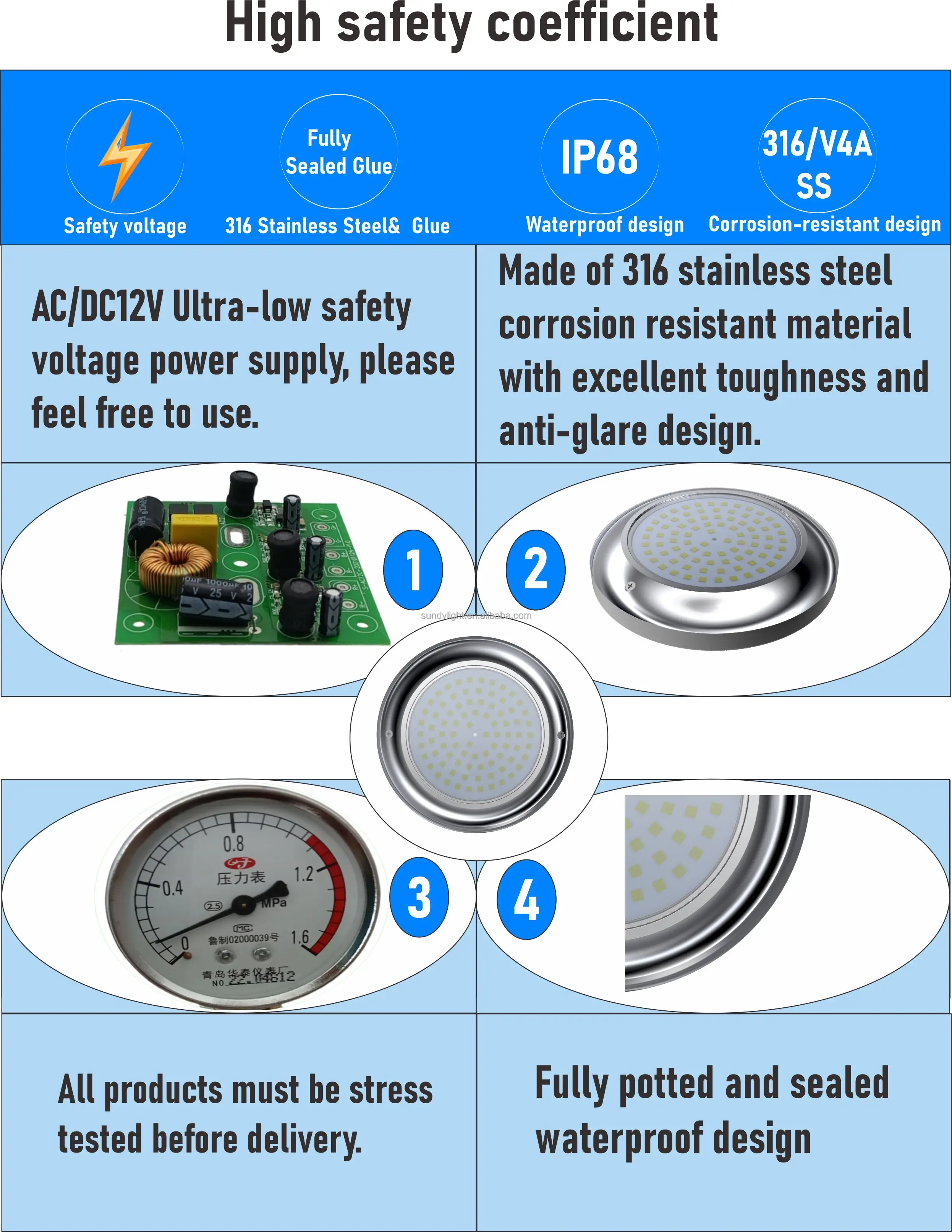 Ac12v Ip68 Remote And Switch Control 15w Surface Mounted Swimming Pool ...