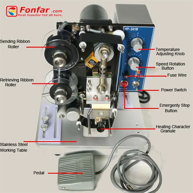 High Quality Hp241b Hot Stamping Date Coding Machine/semi-automatic Batch Expiry Date Coding ...