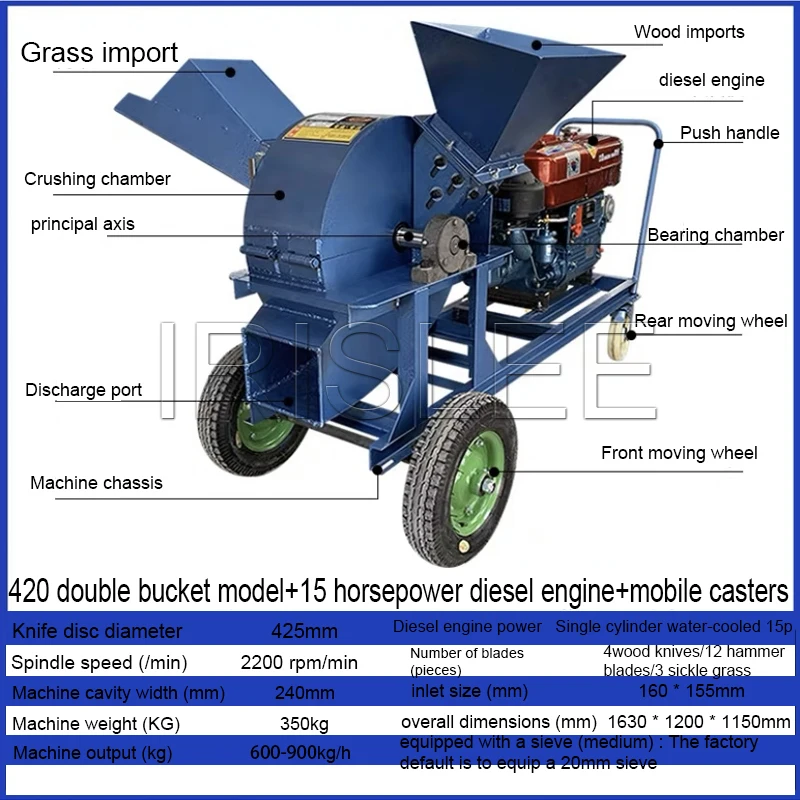 Garden Tree Branch Crusher Machine Chipper Shredder Electric Diesel ...