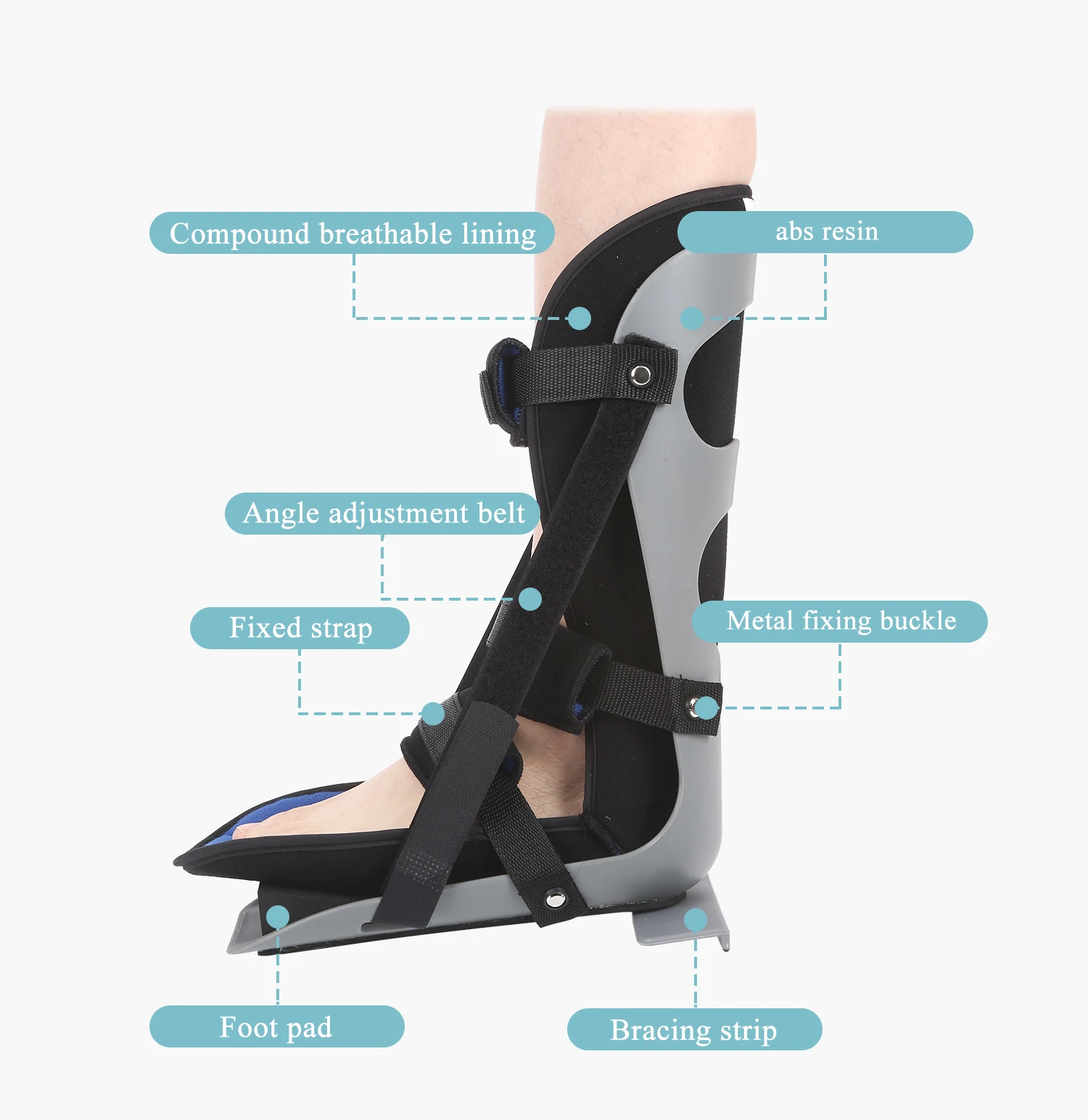 Foot Drop Prevention Inversion and Eversion Correction Shoes Stroke ...