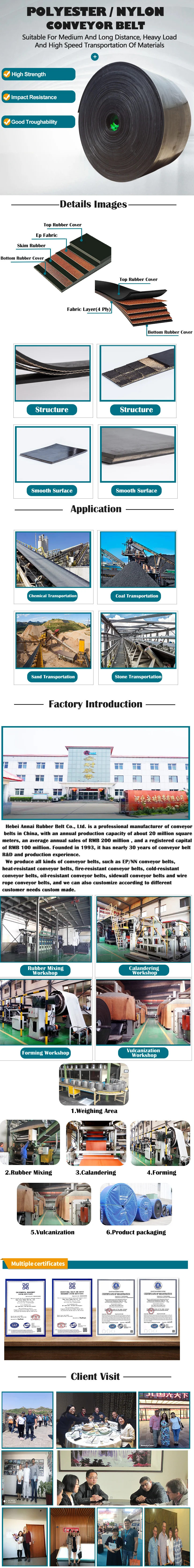 DIN 22102 Standard Fire Resistant Conveyor Belt EP Rubber