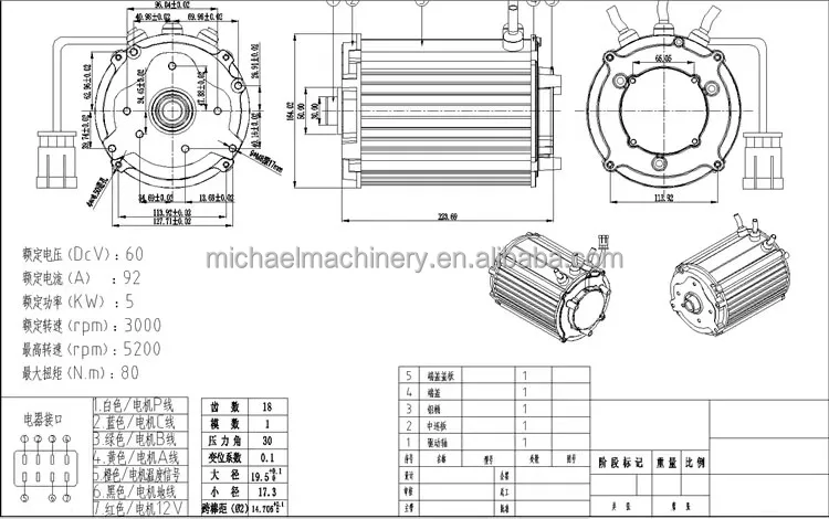 PMSM Electric Vehicle Motors - High Performance & Efficiency