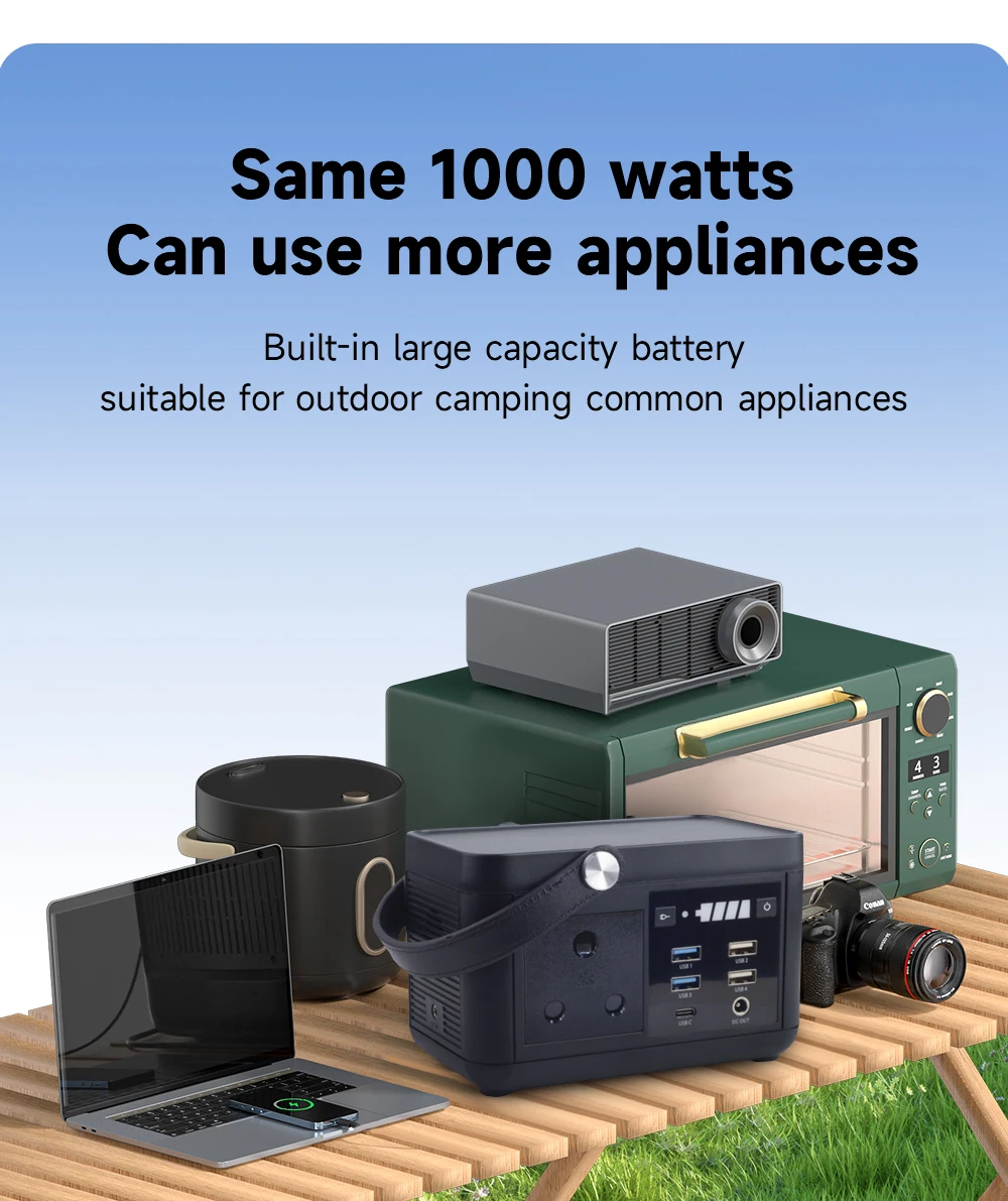 Portable Energy Storage 80W Outdoor Power Station 24000mAh Portable ...