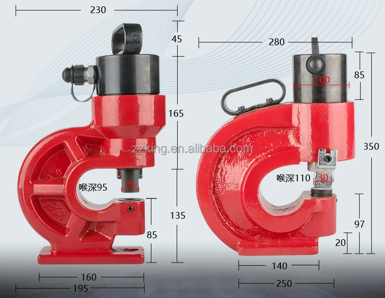 Stainless Steel Metal Sheet Round Puncher Hole Metal Hole Punching ...