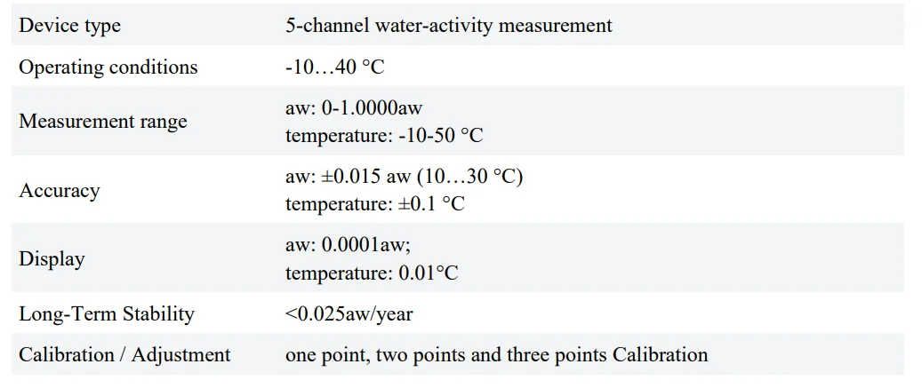 Awlab Portable Benchtop Water Activity Meter for Food Testing