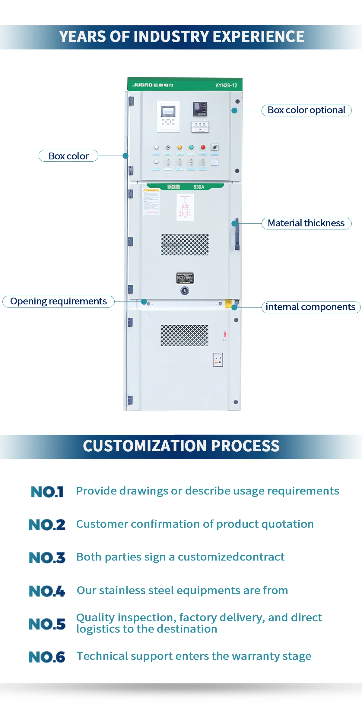 12kvenclosure Switchgear Electrical Panel Board Power Distribution ...