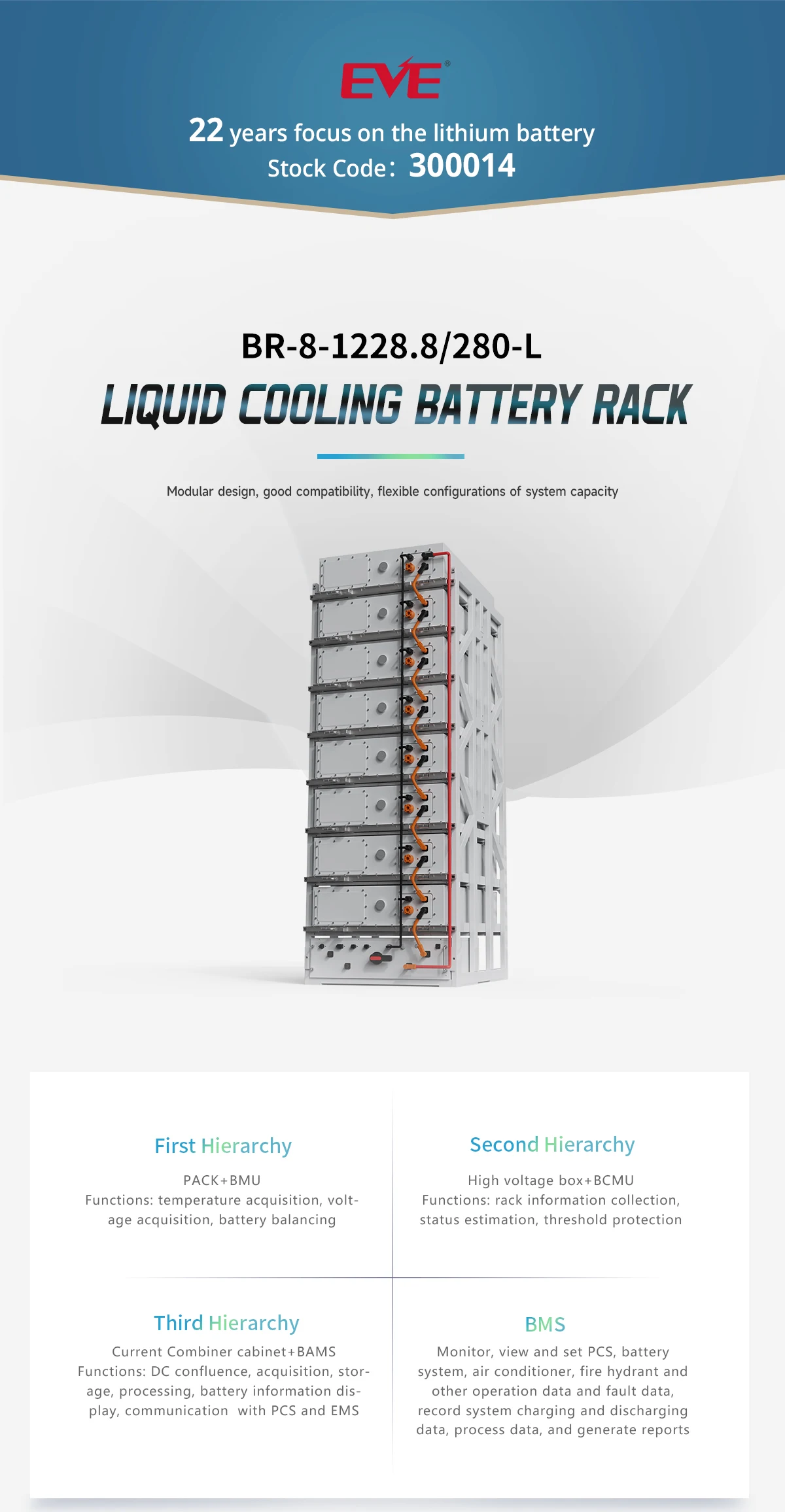 Eve Lithium Energy Liquid Cooled Battery 344kwh 1228.8v Lithium Battery ...