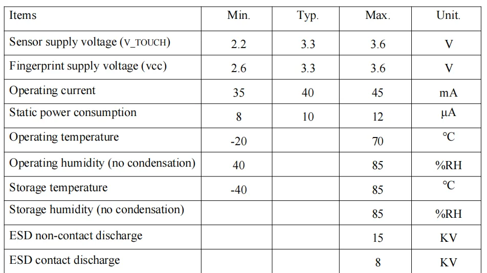Hi-link Fingerprint Recognition Module ZW101 - Secure & Efficient