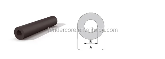 Cylindrical Solid Rubber Bumper System Boat Dock Marine Rubber Fender ...