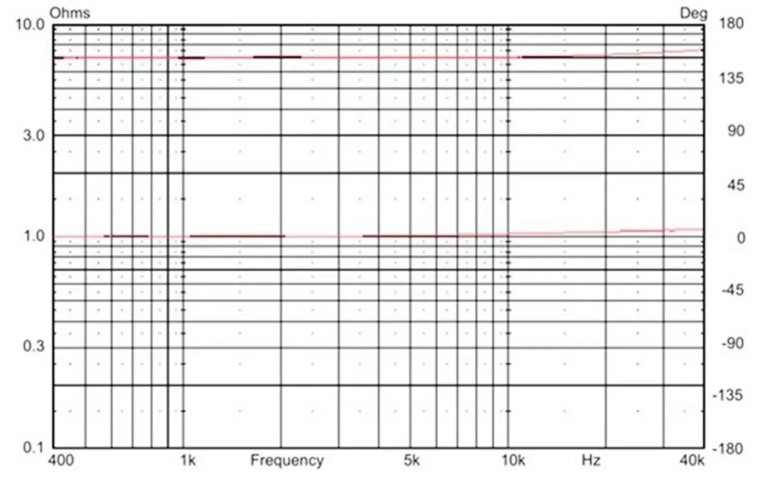 Hivi Ribbon Tweeter RT2H-A - High Performance Speaker Driver