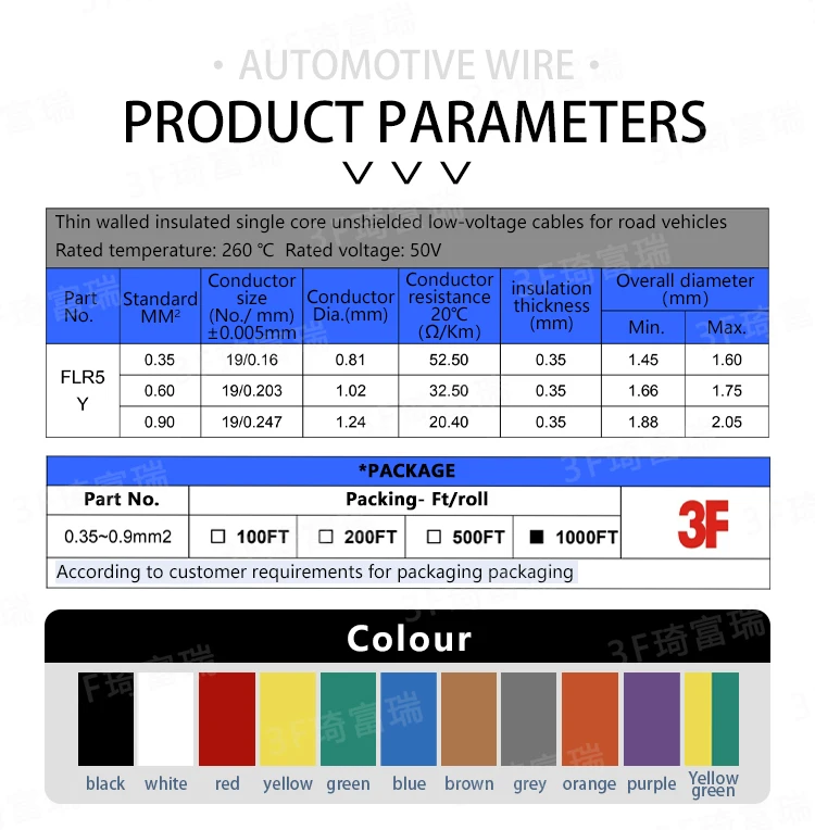 XLPE Insulation Low Voltage Electric Installation Vehicles Wire FLR5Y ...