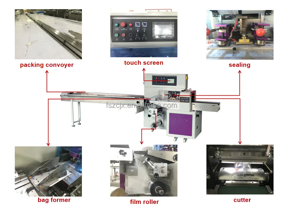 Automatic Pillow Wrapping Machine Flow Type Wrap Packing Machine Peanut ...