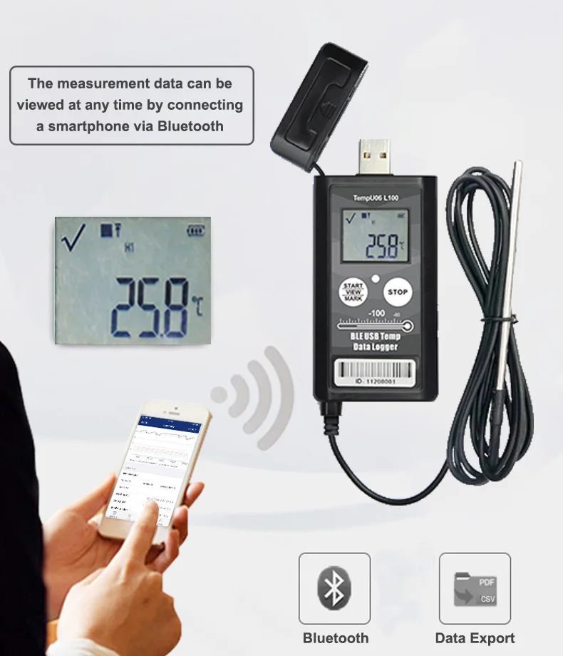 Tempu06l100 Bluetooth USB Data Logger for Ultra Low Temp