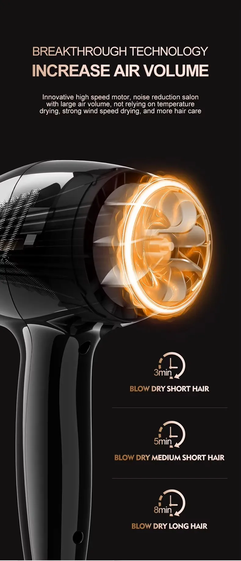 Professional 1200W Salon Hair Dryer Set for Hotels & Spas