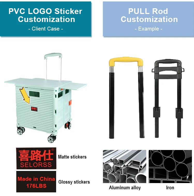 Baoyu Folding Japanese Shopping Trolley - Durable & Eco-friendly