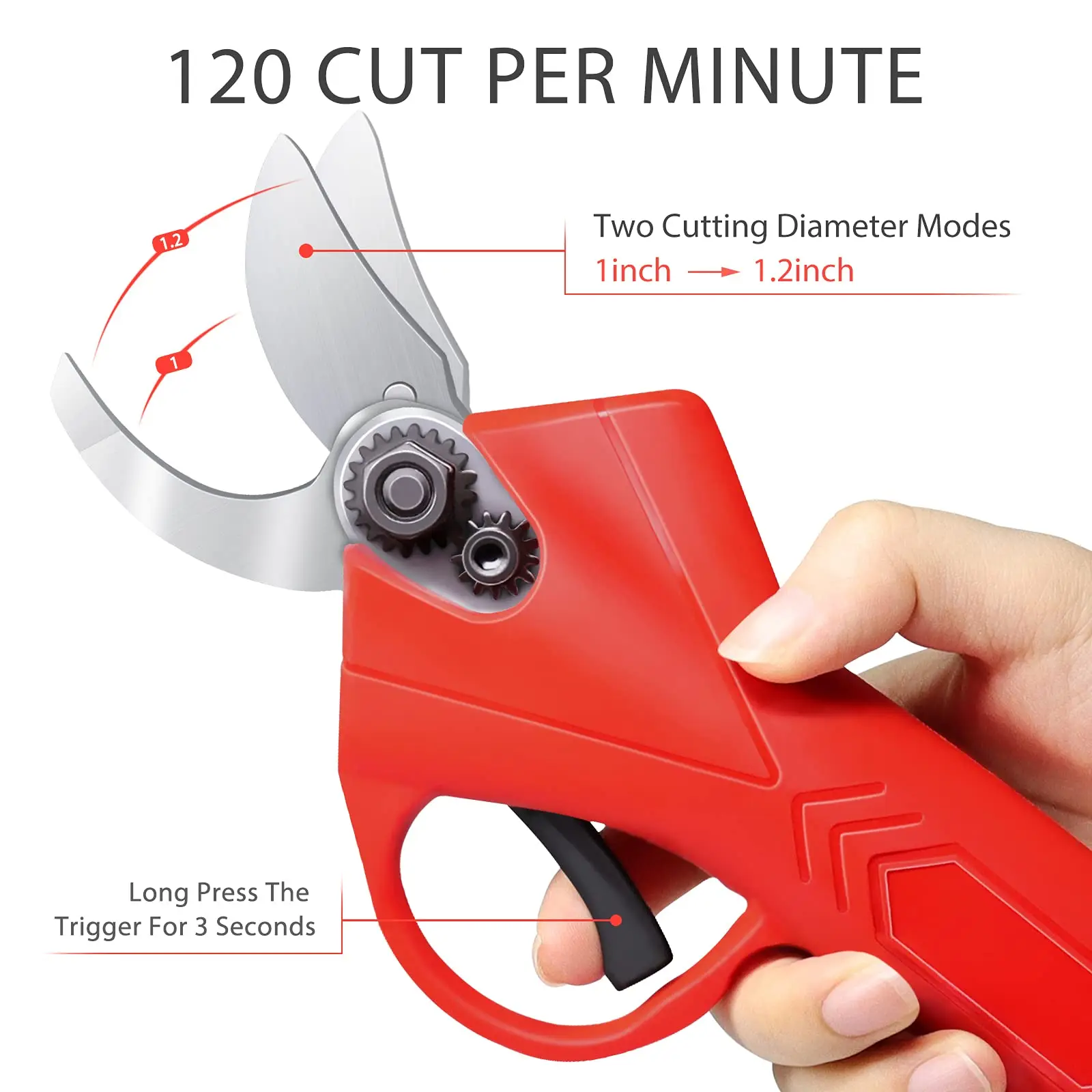 25mm Cordless Progressive Battery Powered Scissors Pruning Professional ...