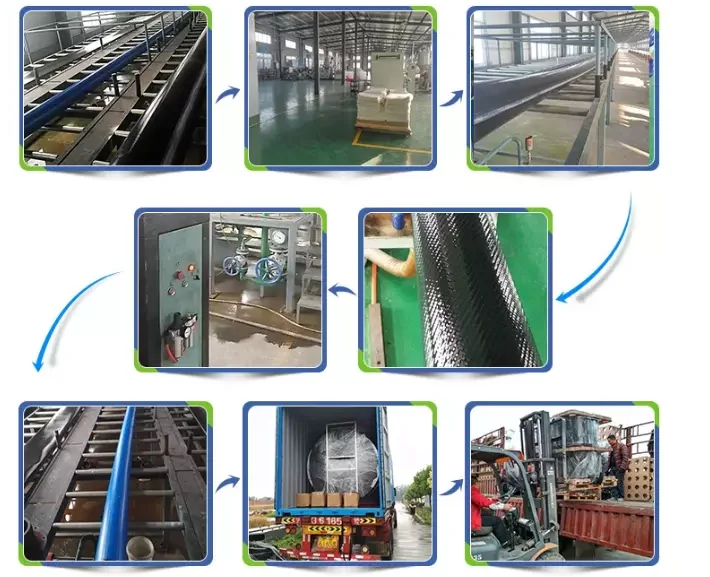 18 12 Inch Plastic Corrugated Culvert Pipe Manufacturer - Buy Double ...