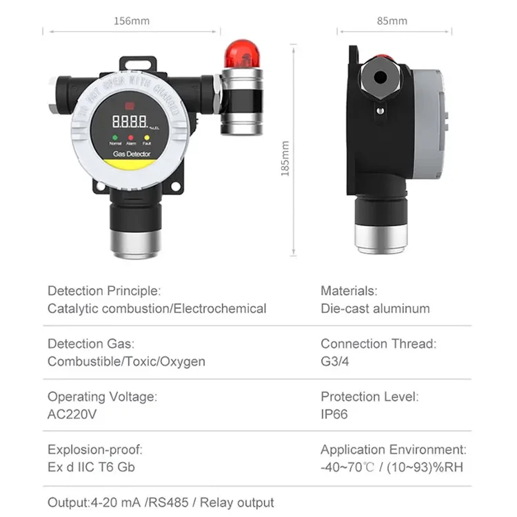 Rttpp Nitrogen Hydrogen Bromide Gas Testo Detector De Gas So3 No No2 ...