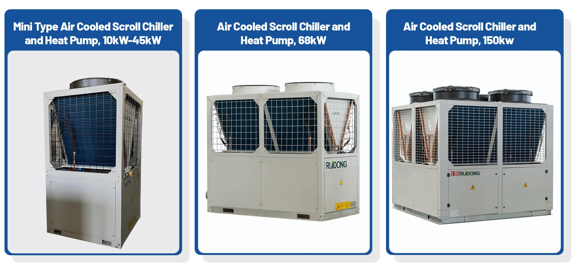 180000 BTU Industrial AC - High Efficiency Chiller