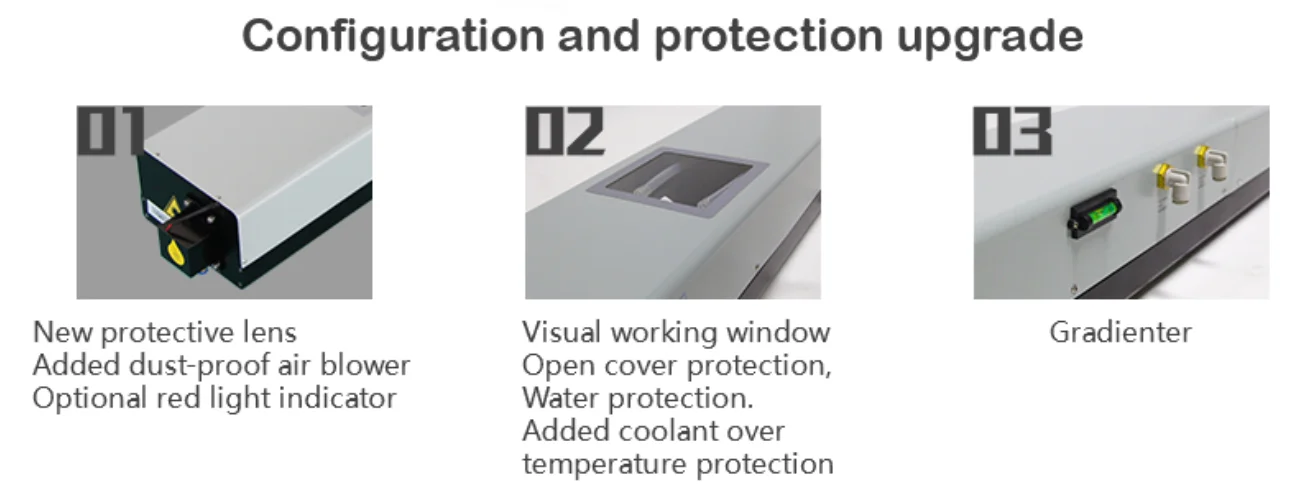 Lasermen Yongli Brand Dlt Series Beam Combined Co2 Laser Tubes - Buy ...