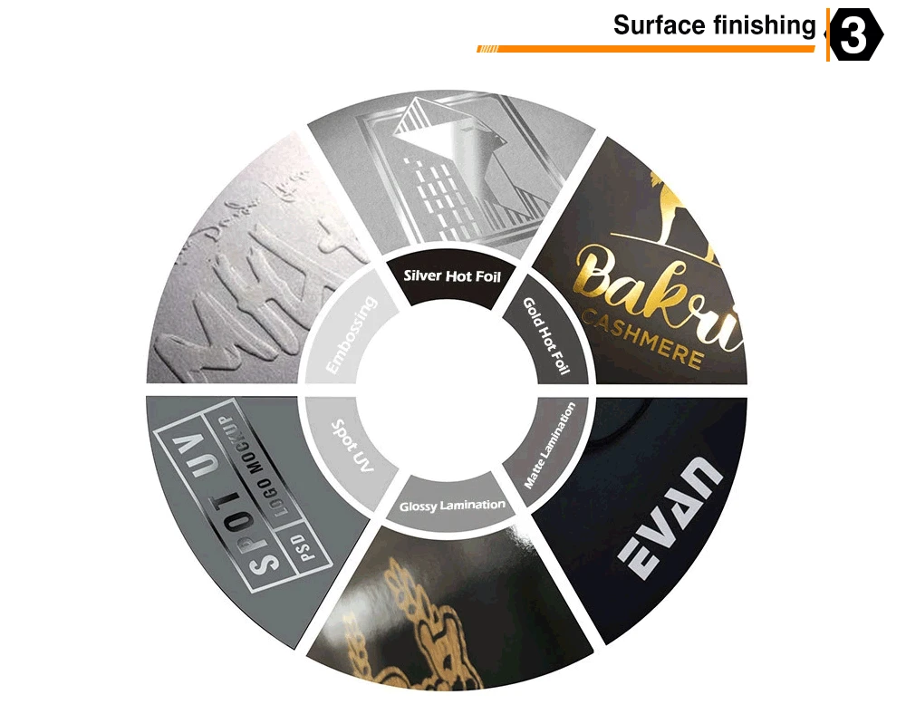 Custom Private Label Logo Recycled Biodegradable Red Matt Cardboard ...