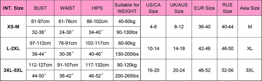 Hollow Out Erotic Sexy One Piece Women Halter Plus Size Fishnet Nylon ...