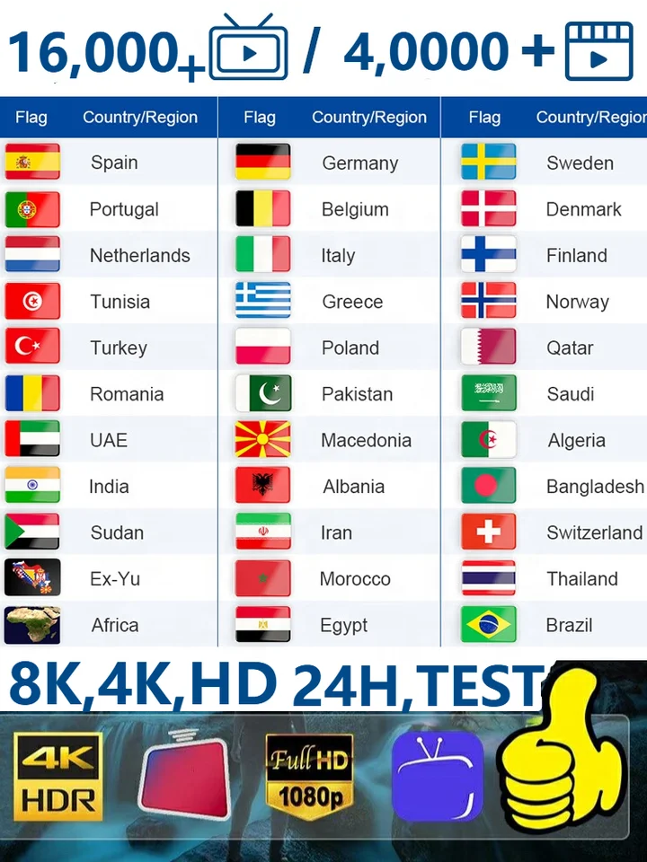 Albania Iptv Subscription M3u With Adult Xxx Albania Movies And Series Support Android Smart Tv ...