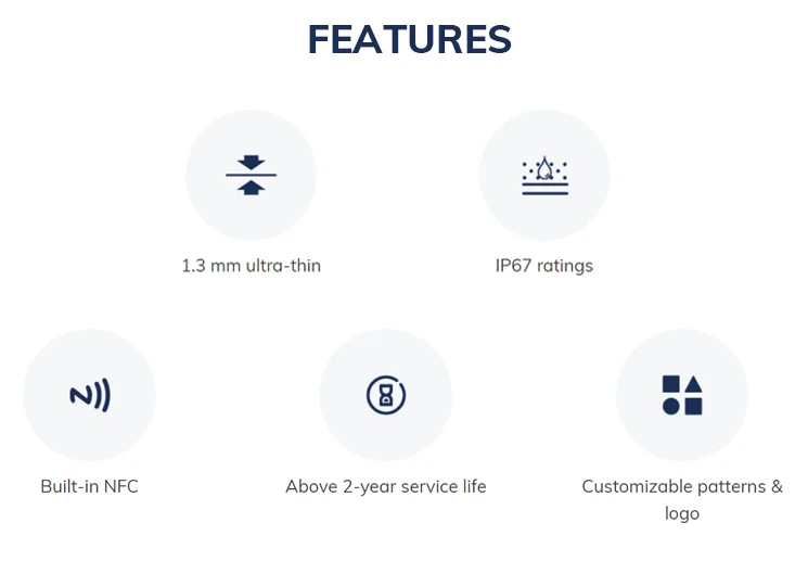 Ultra Thin NFC Card - Waterproof Beacon for Indoor Tracking