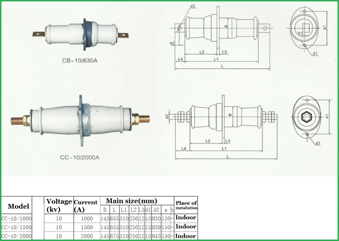 Outdoor High-Voltage Power Station Line Type Ceramic Wall Bushing CB ...