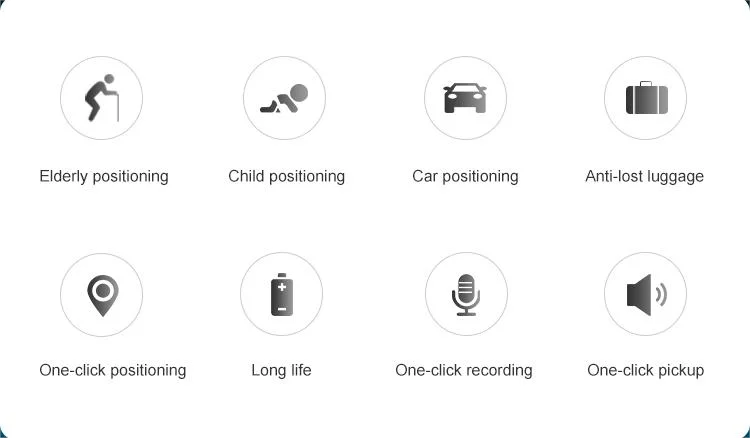 Smallest Personal Real Time Gps Mini Tracker Magnetic Micro Tracking ...