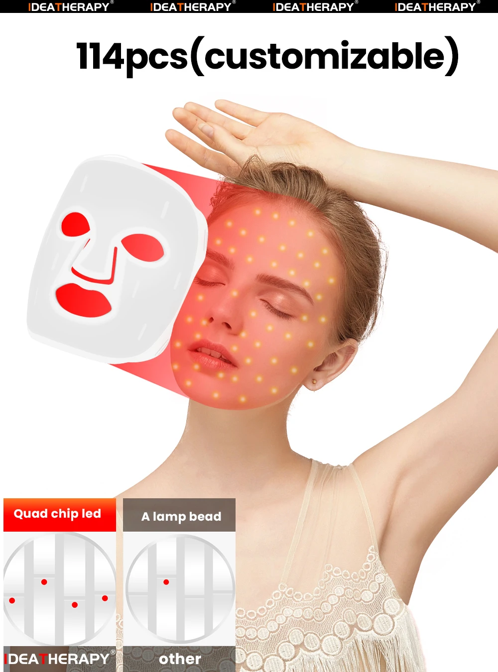 IDEATHERAPY Silicone Quad Chip Professional Red Light Therapy Infrared ...