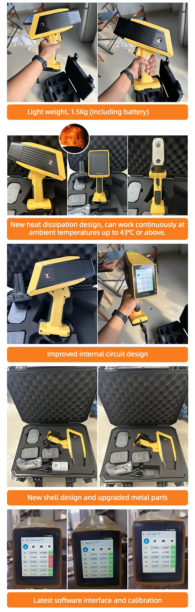 Handheld XRF Spectrometer Mineral Metal Analyzer SciAps X-200 Easy to ...