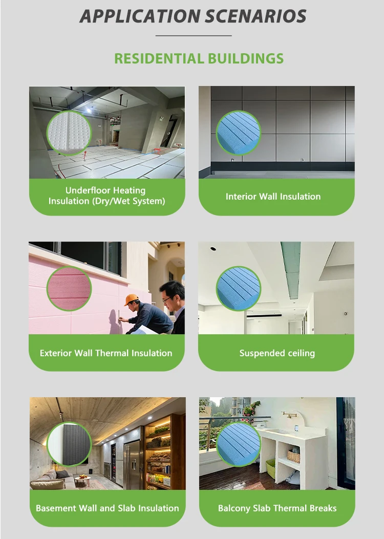 Rigid foam insulation panels extruded polystyrene foam sheet for ...