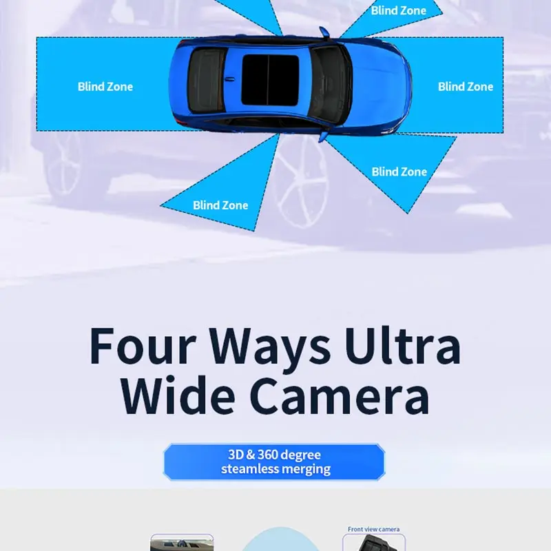 Car 360 Camera Bird View System Vehicle Birdseye 360 Night Vision Auto ...