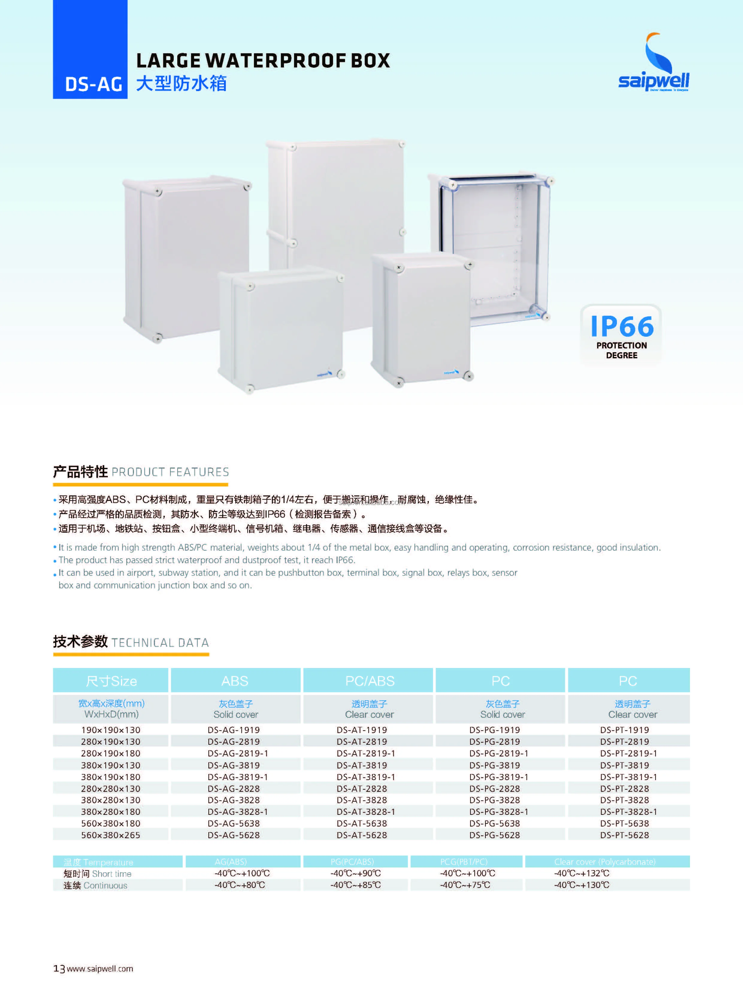 Plastic Electrical Panel Box DS-AT-1212 (125x125x100mm)